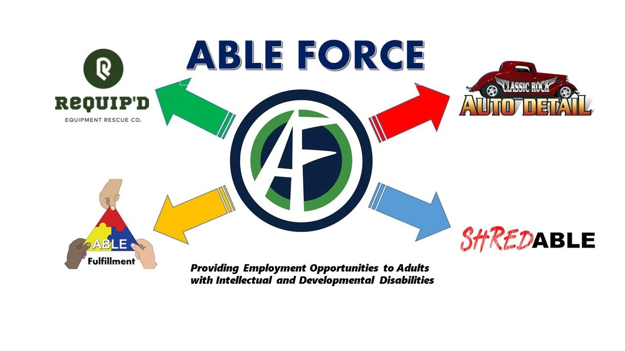 ABLE FORCE