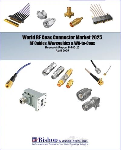 World RF Coax Connector Market 2025 (Apr 2025) P-780-25