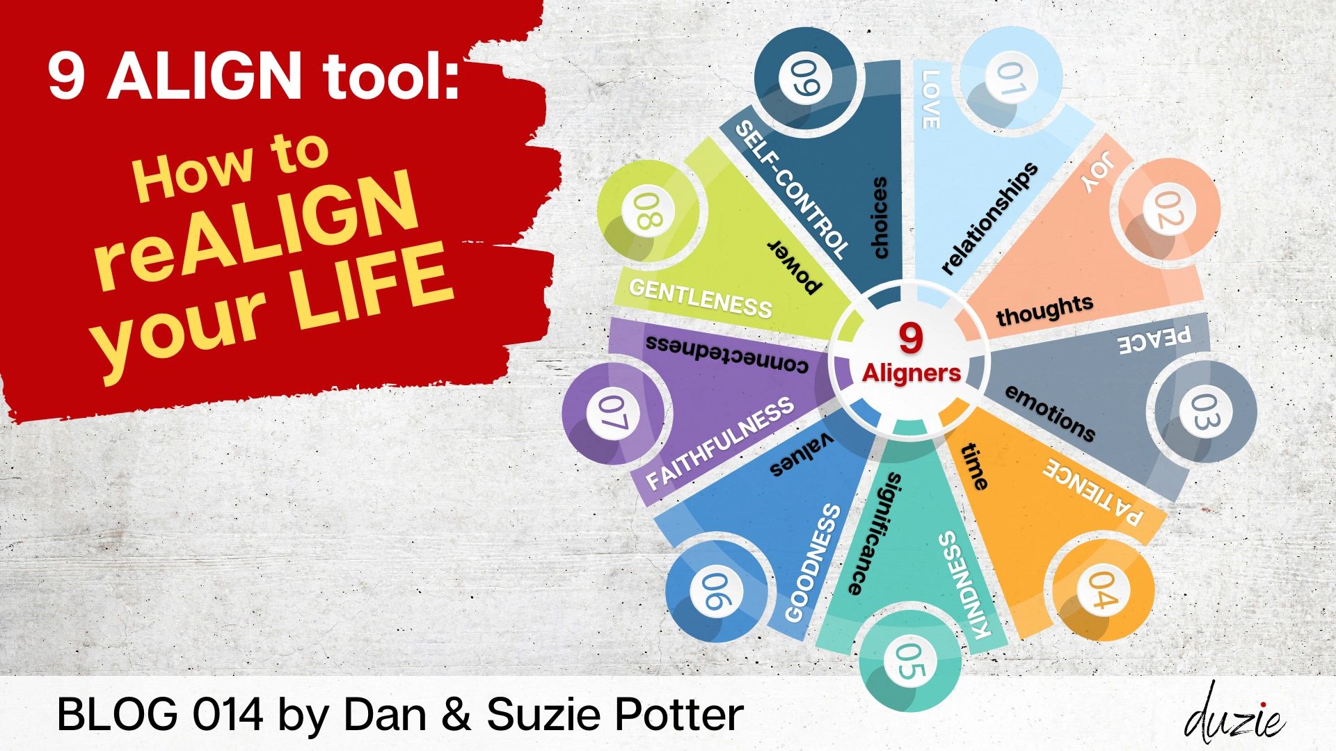 How to ReALIGN your LIFE (9 ALIGN Tool - Intro)