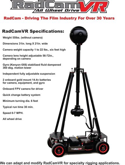 RADCAMVR | RADCAM