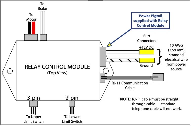 Happijac Control Module Kit For Happijac Bed Lift 2022068550