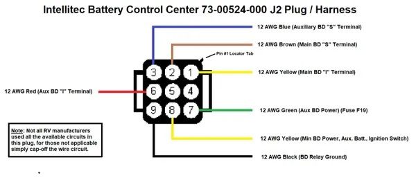 Intellitec Battery Control Center 73-00524-000 J2 Plug And Harness