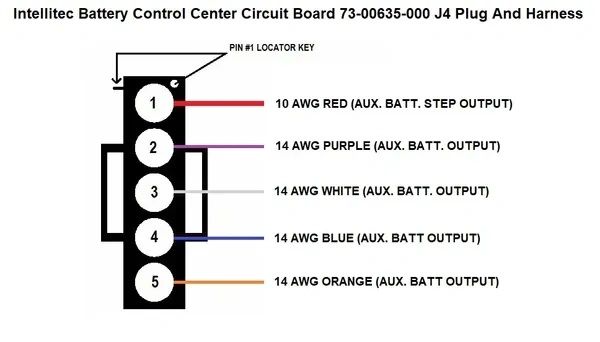 Intellitec Battery Control Center Circuit Board 73-00635-000 J4 Plug ...