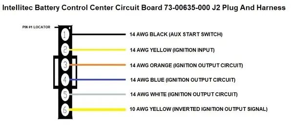 Intellitec Battery Control Center Circuit Board 73-00635-000 J2 Plug ...