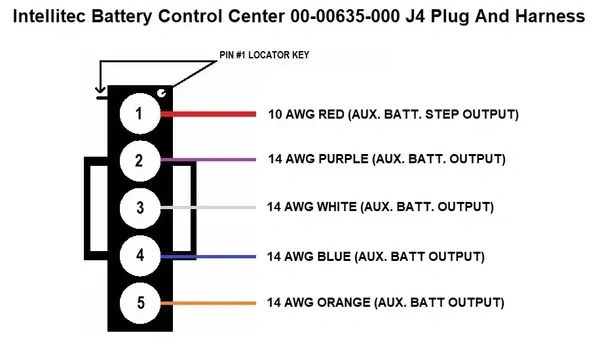 Intellitec Single Disconnect Battery Control Center 00-00635-000 J4 ...