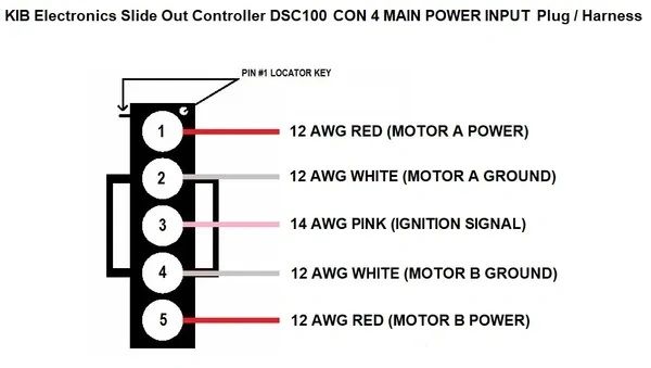 KIB Electronics DSC100 Slide Out Controller CON 4 MAIN POWER INPUT Plug ...