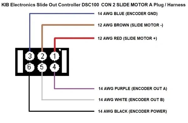 KIB Electronics DSC100 Slide Out Controller CON 2 SLIDE MOTOR A Plug ...
