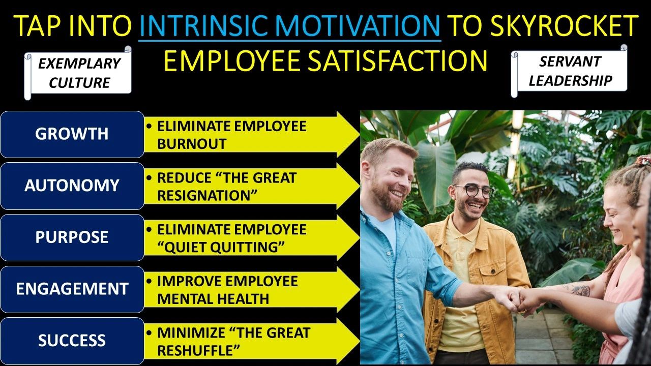 ARE YOU TAPPING INTO YOUR EMPLOYEES' INTRINSIC MOTIVATION?