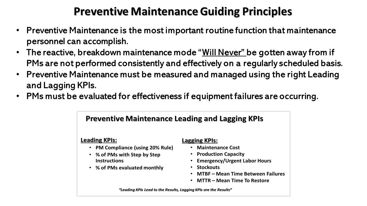 When Preventive Maintenance Doesn't Work?