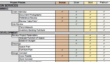 Pricing Matrix