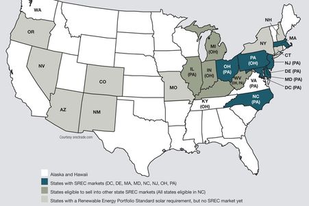 Solar Installation - Guide to Go Solar in Washington DC