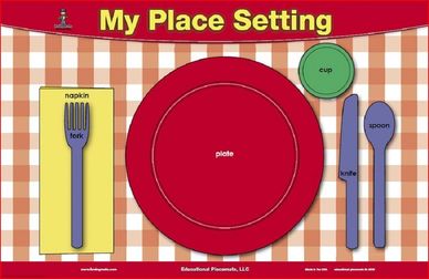 Brainy Mat Features - BrainyMats Educational Kids Placemats
