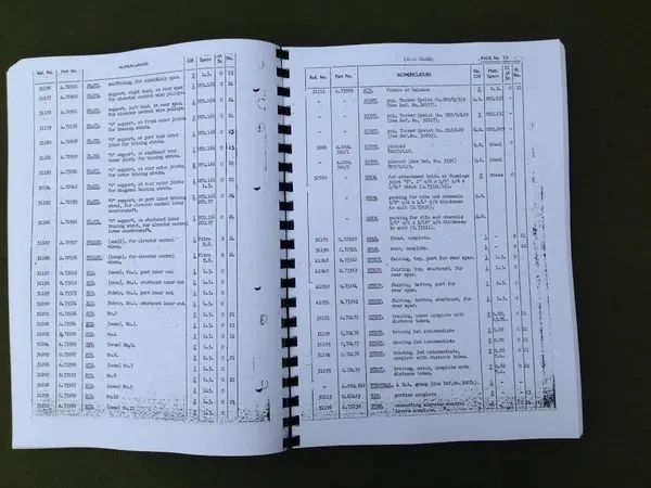 WWII Hawker Hurricane MKI & MKII Schedule of Parts Manual