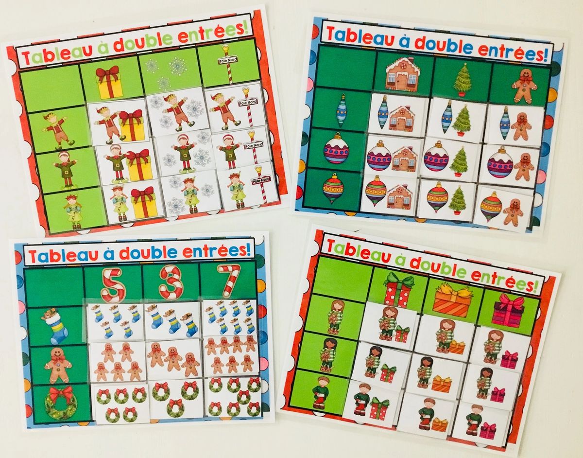 Tableau à double entrées
