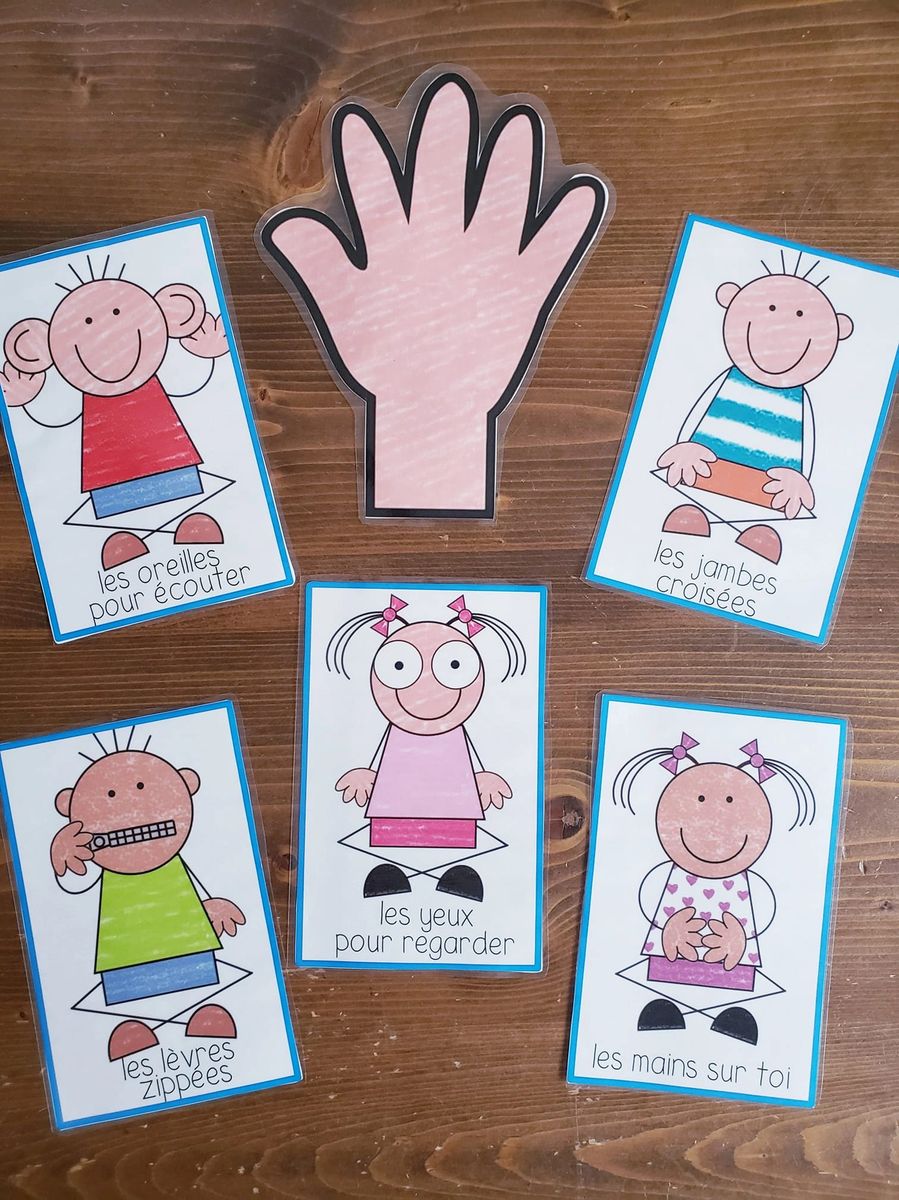 Affiches position d'écoute