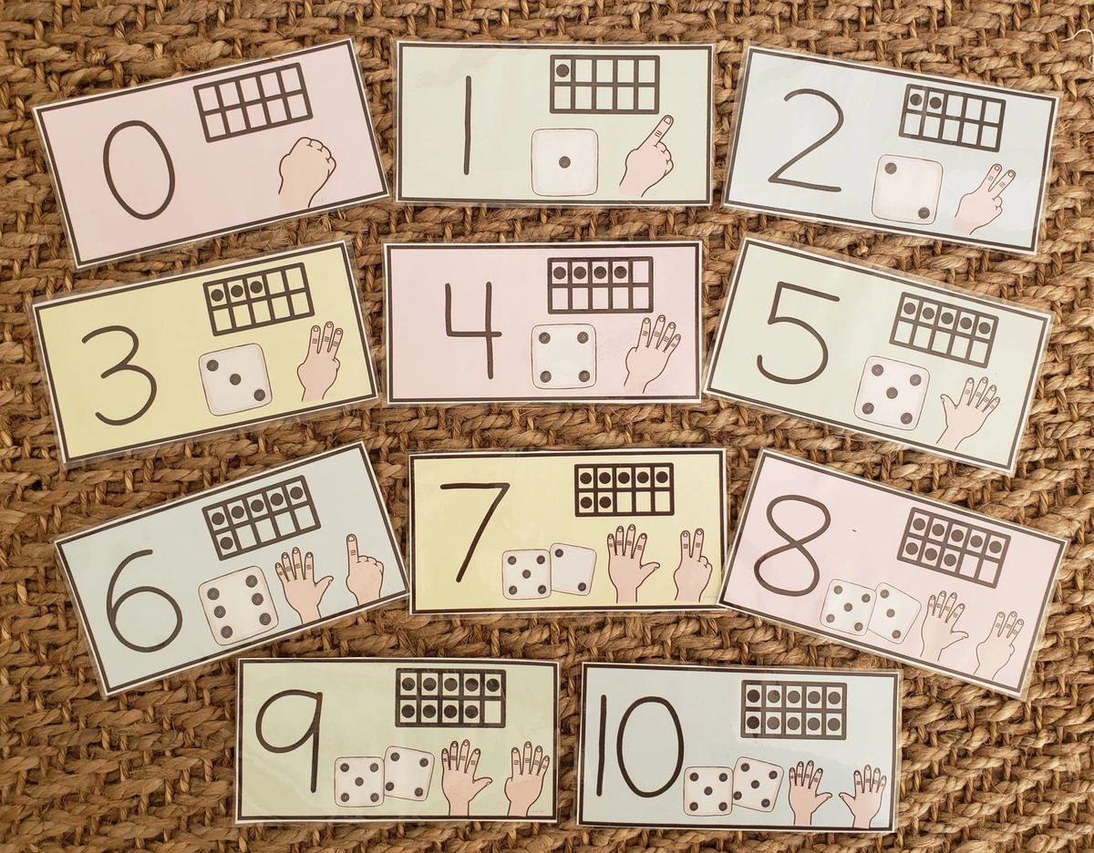 Affiches des nombres de 0 à 10