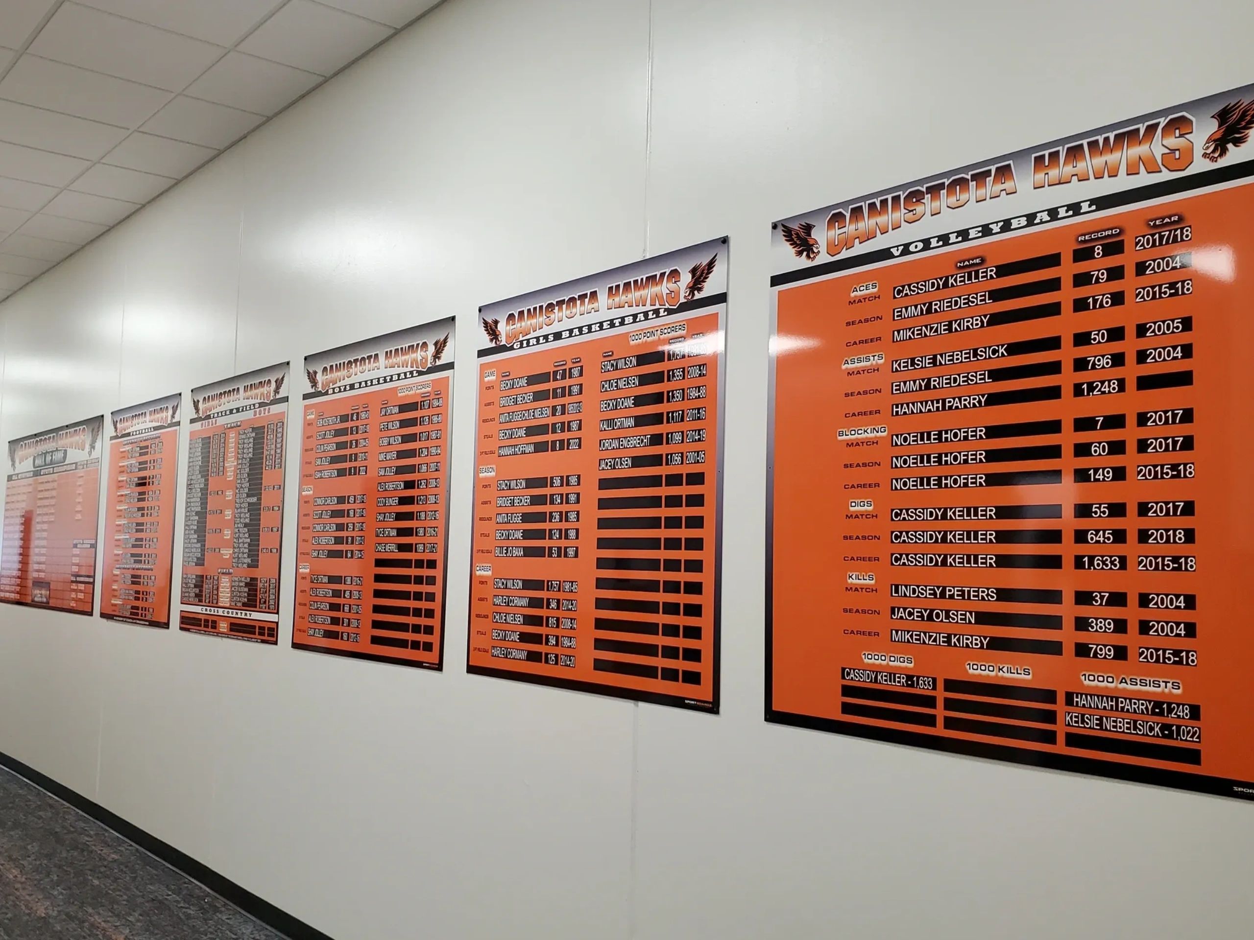 Sportboardz - Record Boards, School Signage, Custom Banners