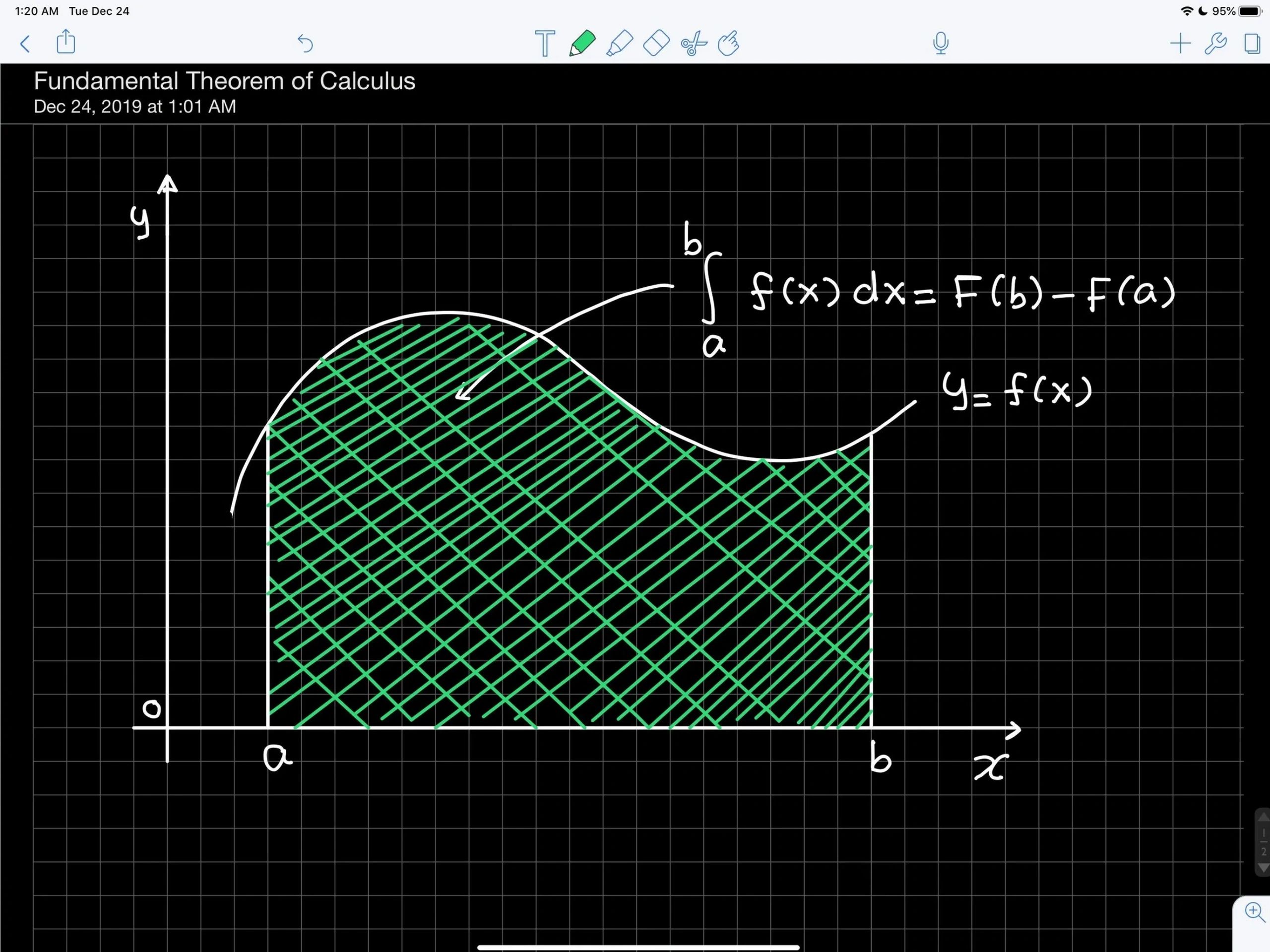 UBC+SFU Online Math tutor & Online Calculus tutor