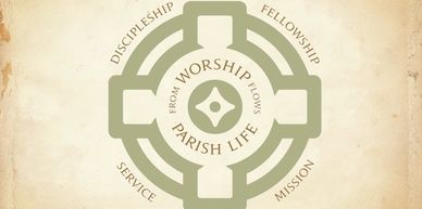 Parish Organizations