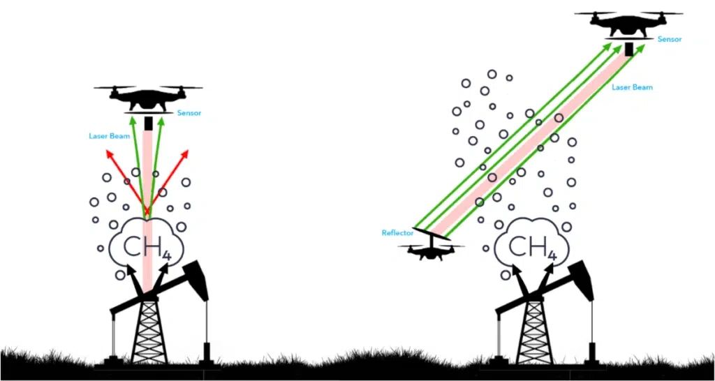 Censys Awarded EPA SBIR Phase I Award