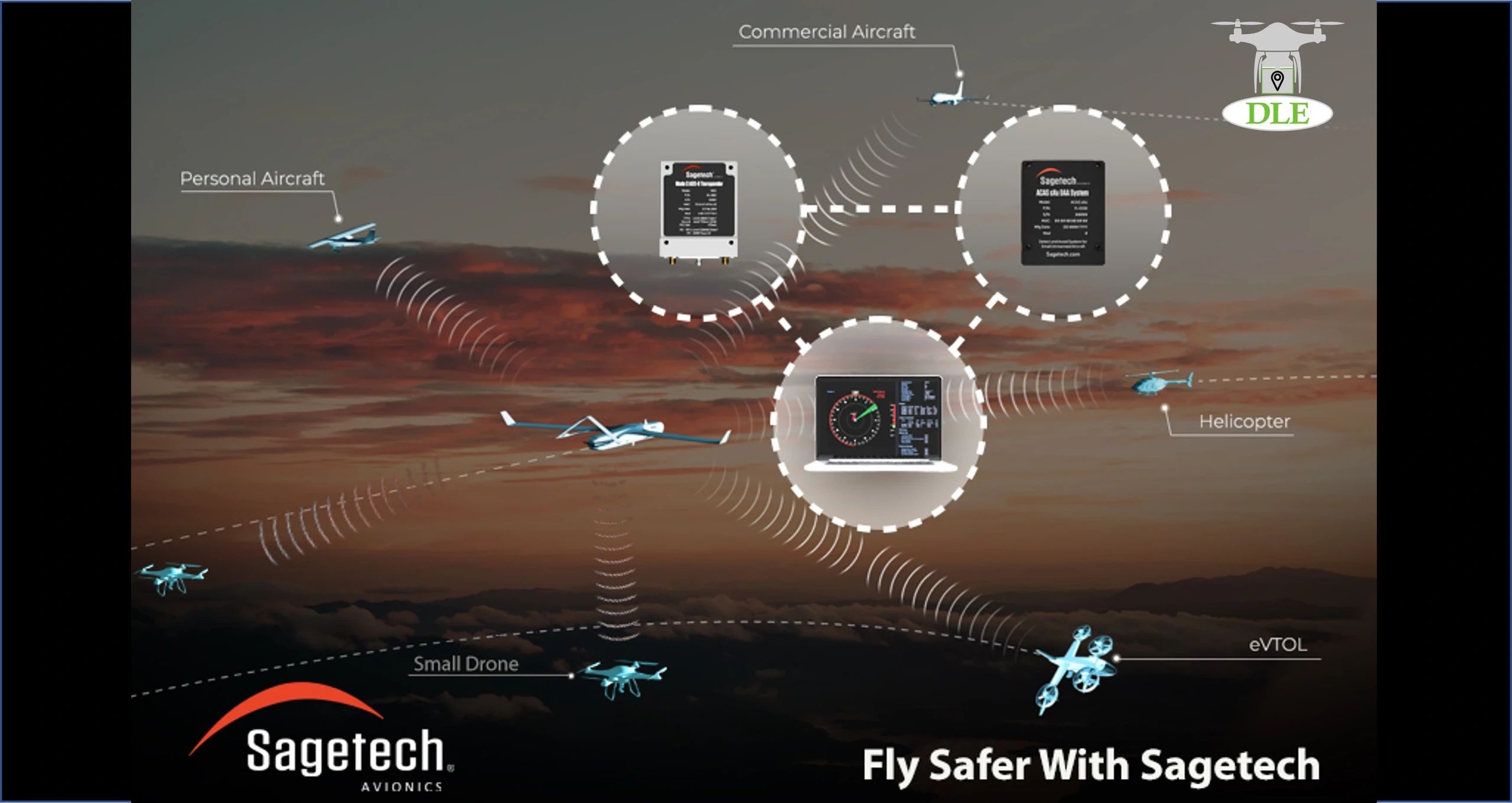 Sagetech Avionics is joining Drone Logistics Ecosystem