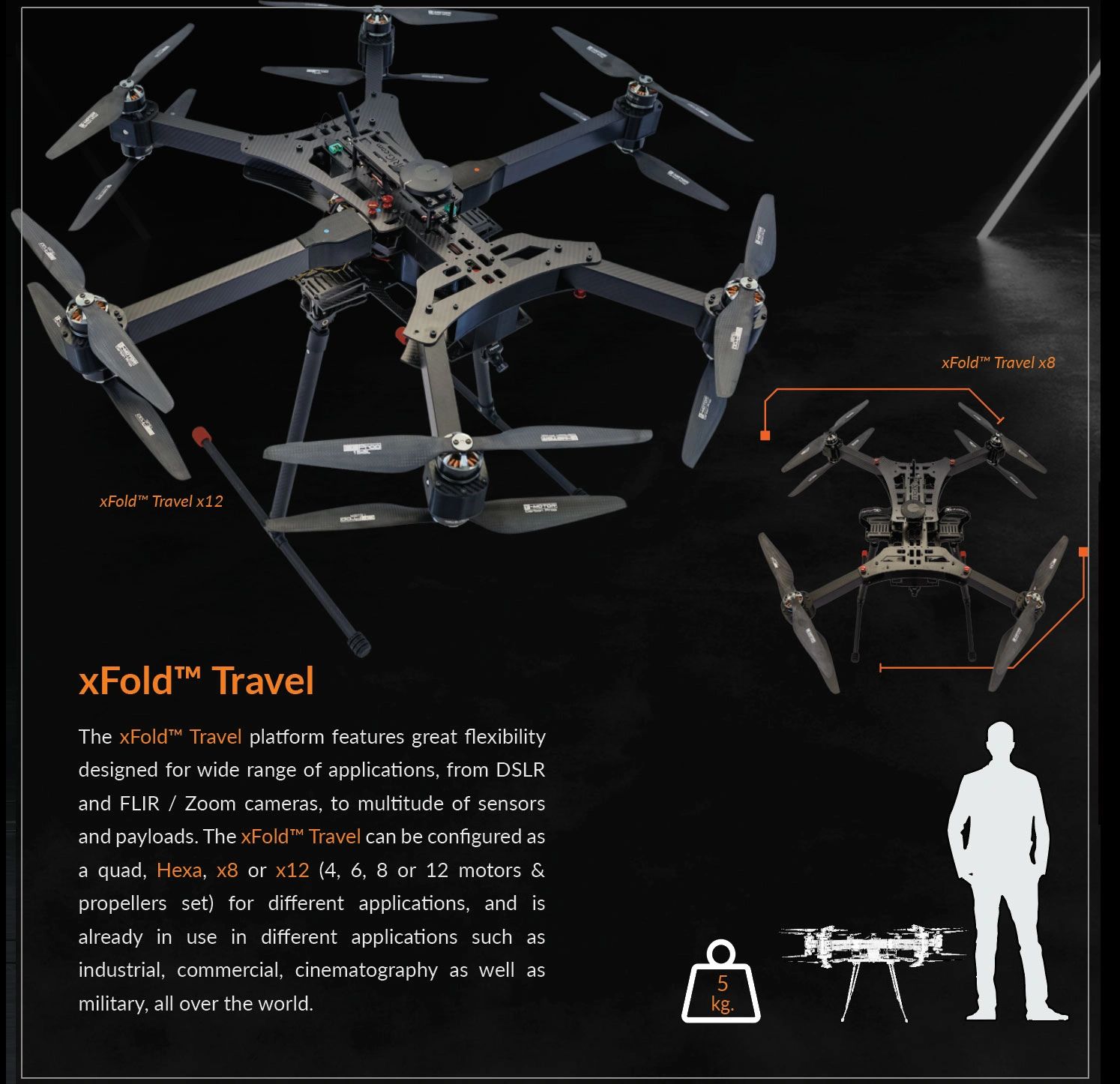 Kaizen Aerospace xFold Travel Drone - Commercial Drone Guide