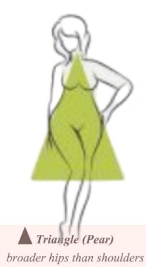 Wedding Gowns for a Triangle (Pear) Shape