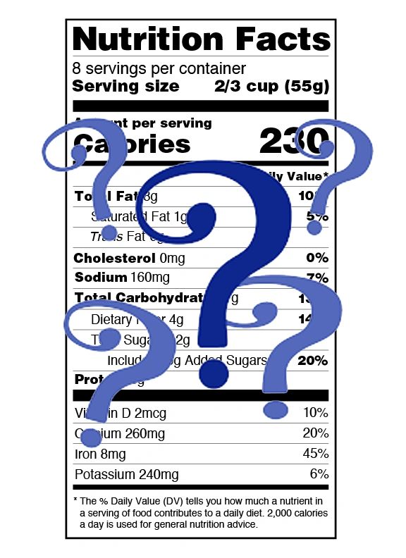 Food Labels: Nutrition Q&A (Part 1 - Serving Size)