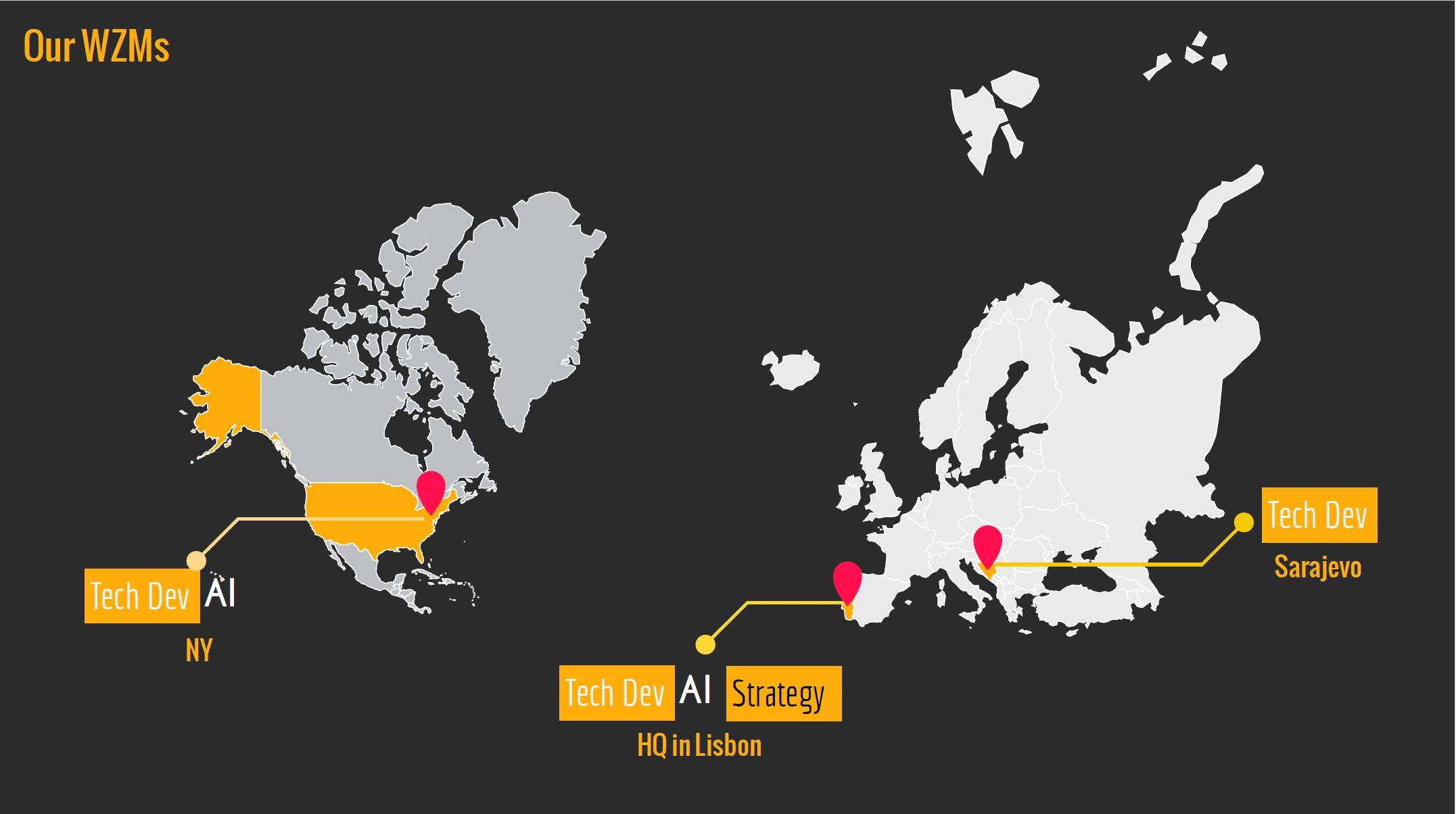 WZM Group | WZM Group