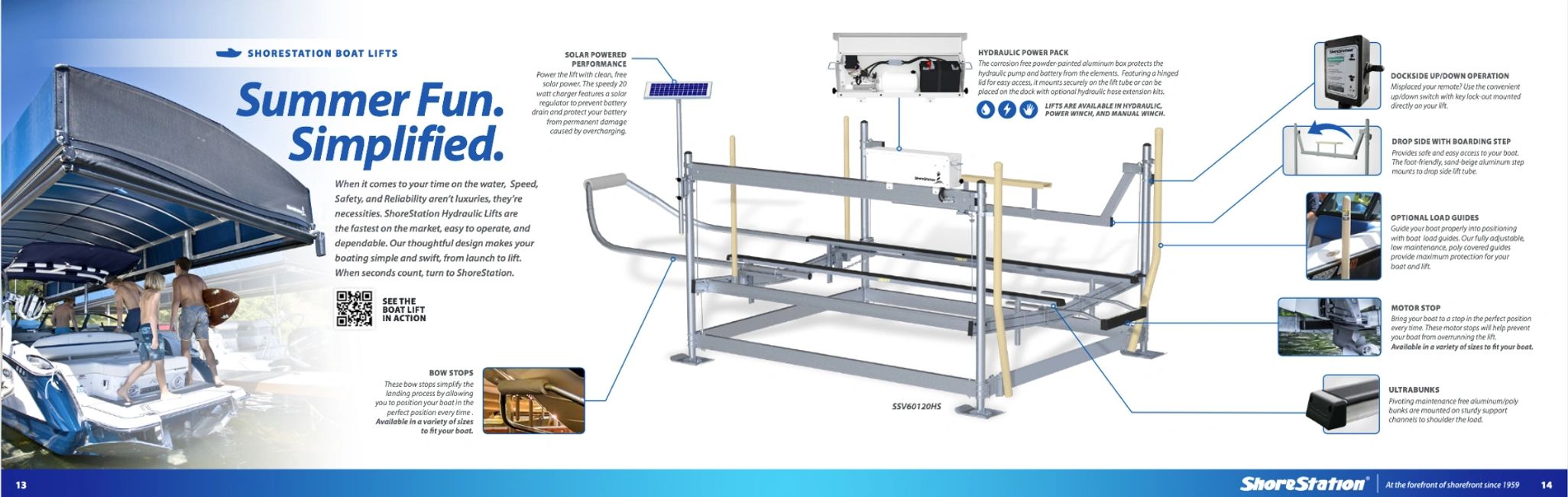 Lifts | New England Dock & Boat Lift, Inc.