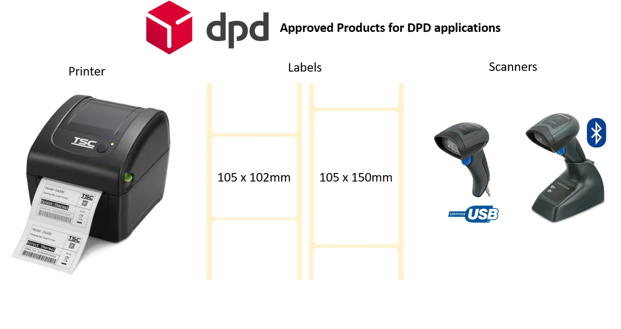 DPD Label Printer Cloud Printing Solutions Ltd dpd-label-printer-cloud-printing-solutions-ltd