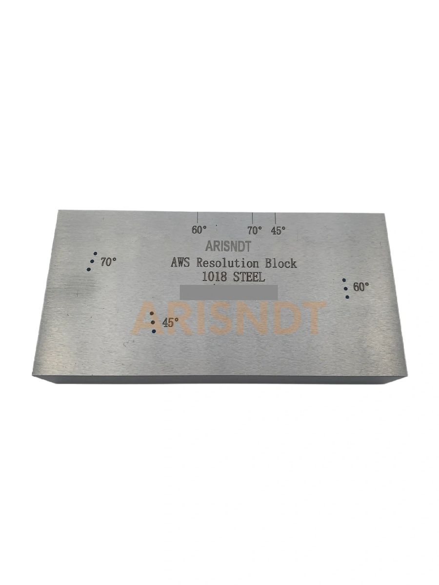 AWS RESOLUTION BLOCK