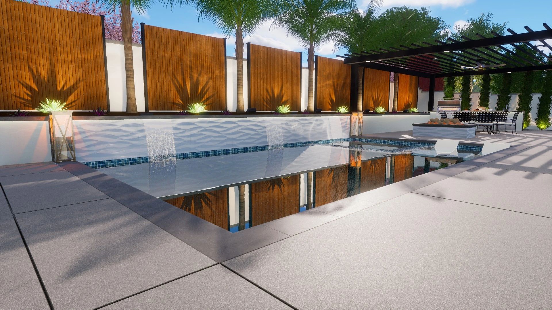 SoCal Outdoor Living | Designs & Master Plans