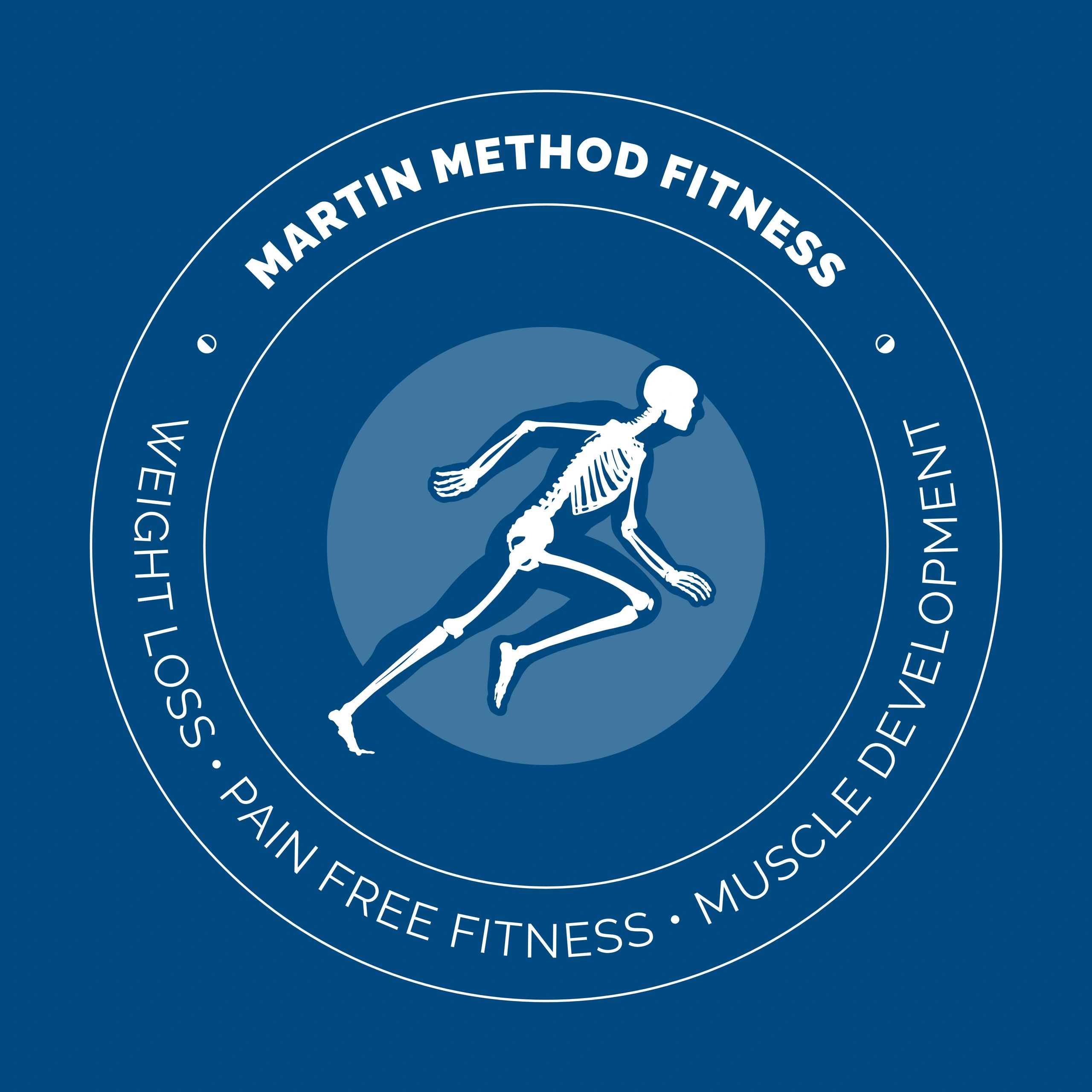 Martin Method Fitness