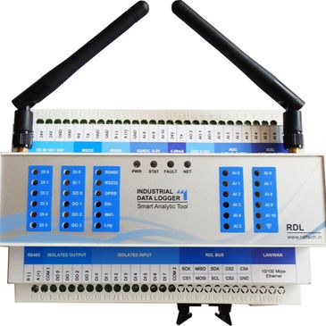 RDL Technologies Pvt Ltd - IoT, Internet of Things, Iot, Lifi