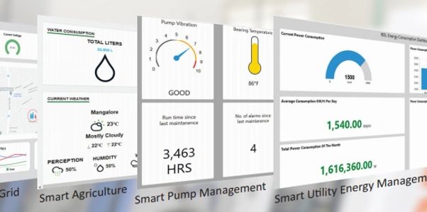 Cloud PLC 4.0 | RDL Technologies Pvt Ltd