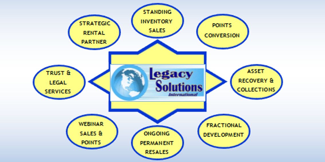 LSI SOLUTIONS | Legacy Solutions International