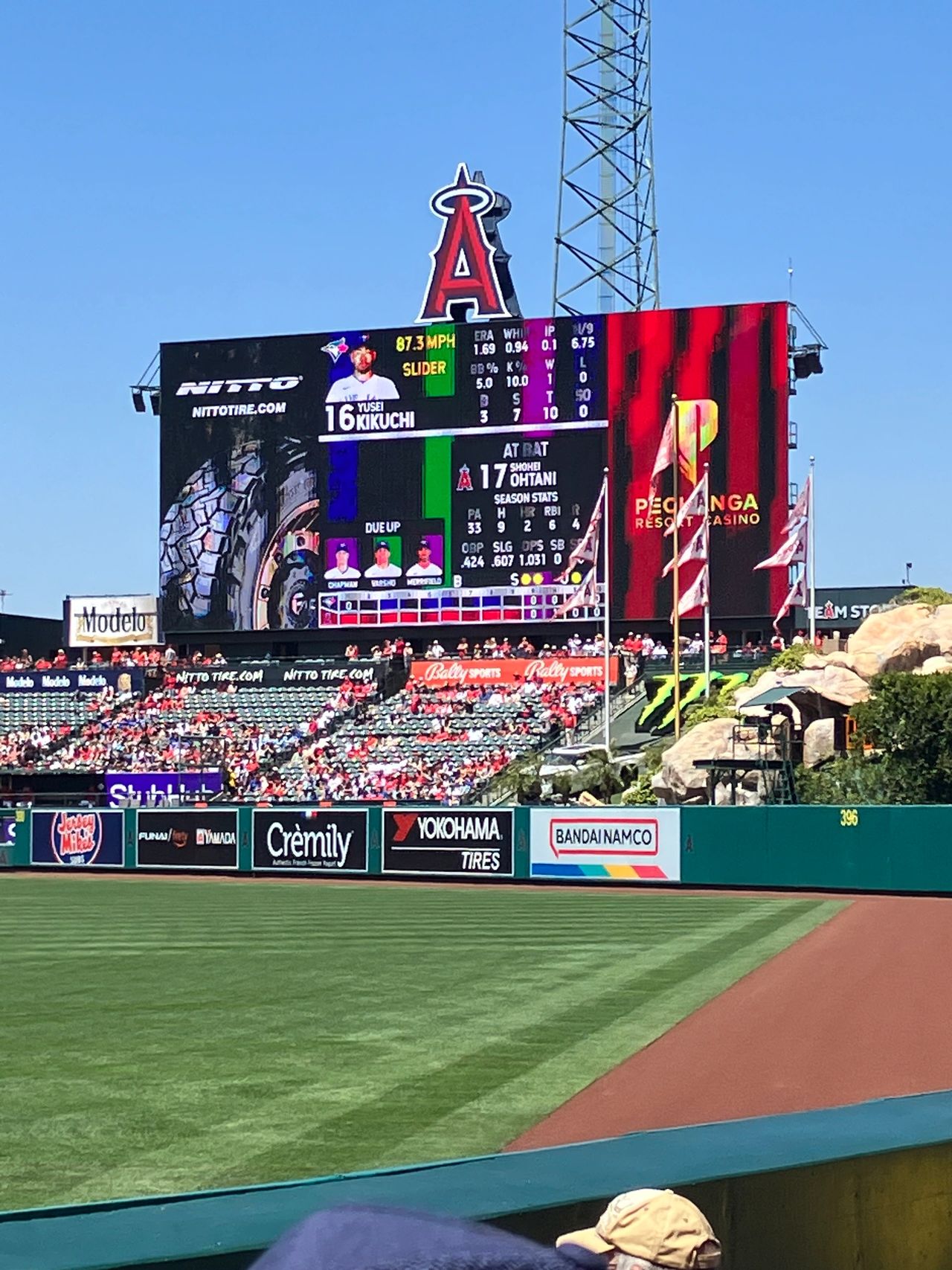 Easter Tidbits from the Ballpark - Rick Ollie