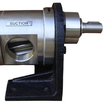 External Gear Pumps