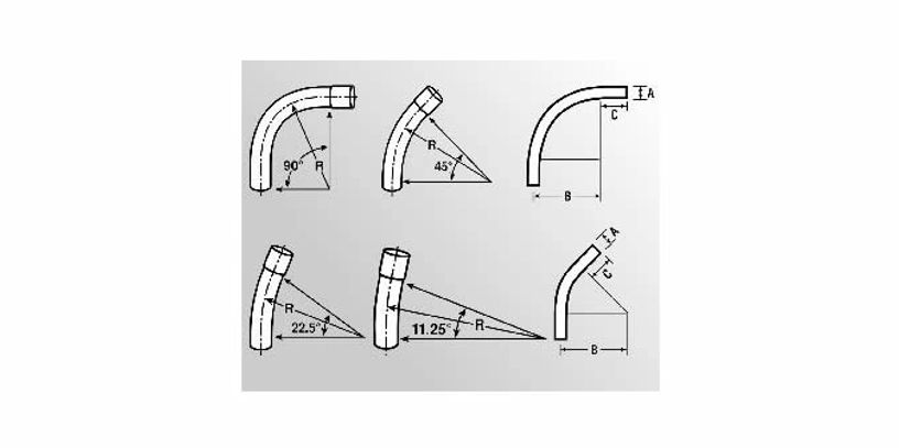 pvc conduit fitting dimensions