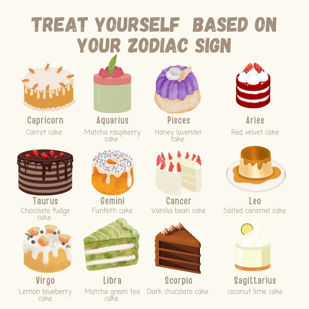 Zodiac signs as cakes 60 photos - Youhoroscope.com