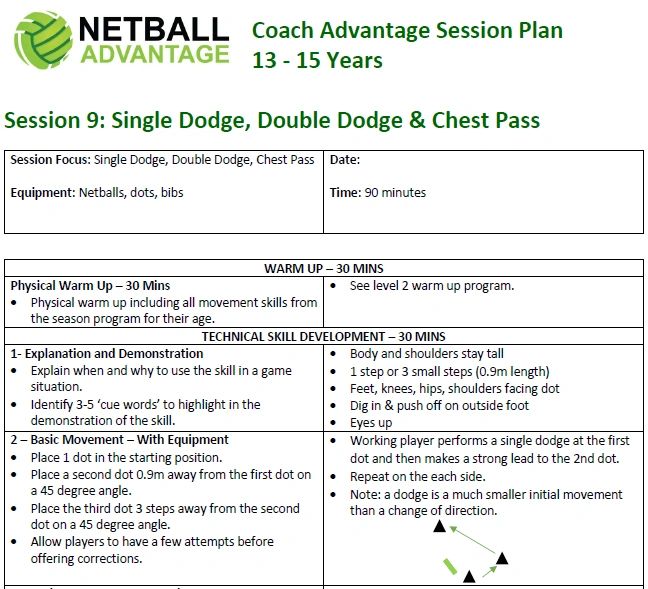 13-15 Years - Single Dodge, Double Dodge & Chest Pass