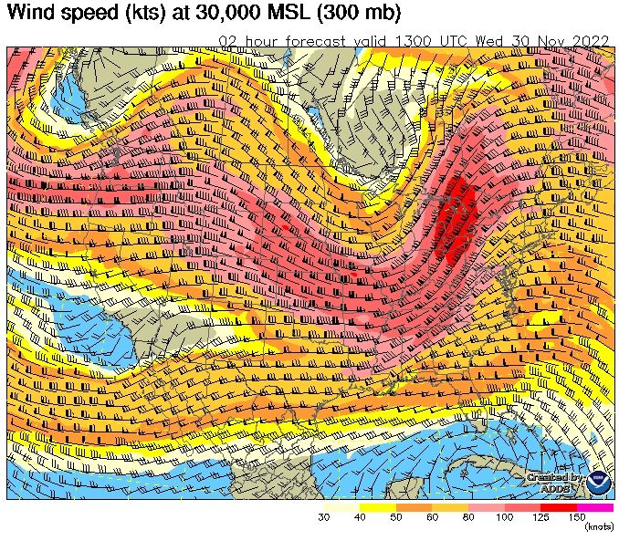 What are "Winds Aloft"?