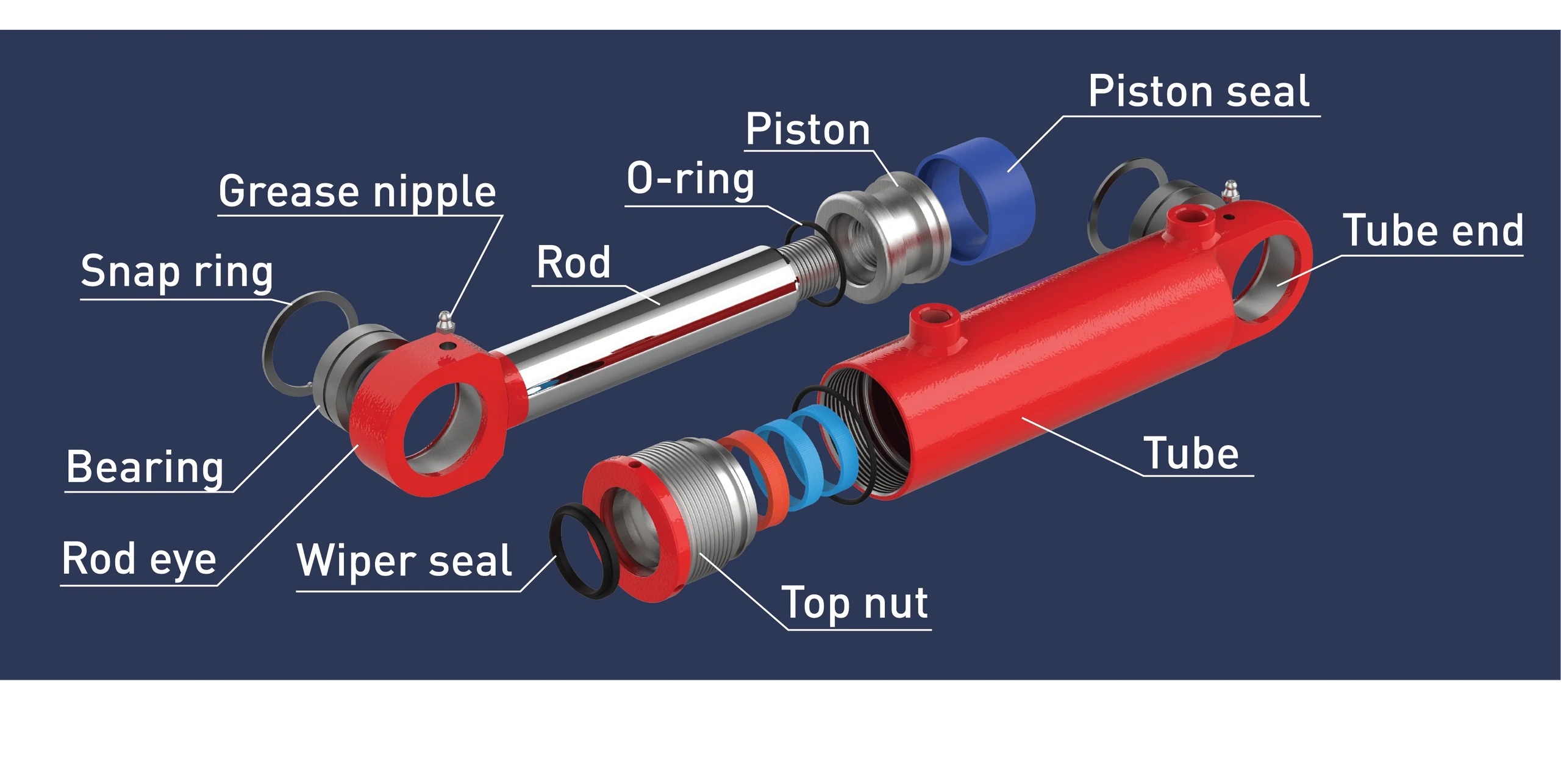 The Unsung Heroes of Machines: A Look Inside Hydraulic Cylinders