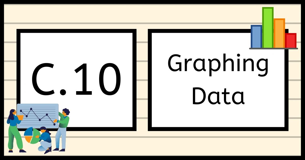 C.10 Graphing Data in ABA