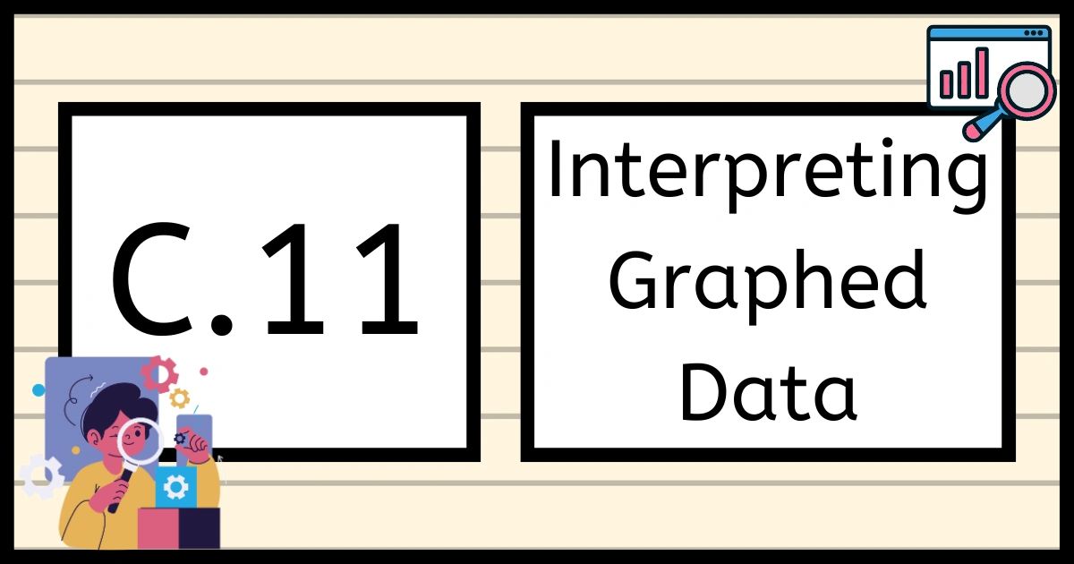 C.11 Interpreting Graphed Data in ABA