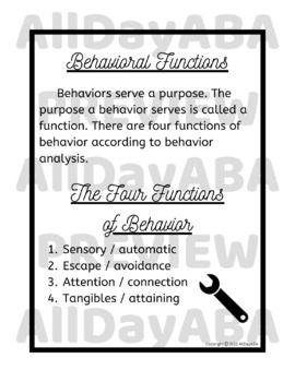 The Four Functions of Behavior Analysis Lesson Worksheets for ABA BCBA ...