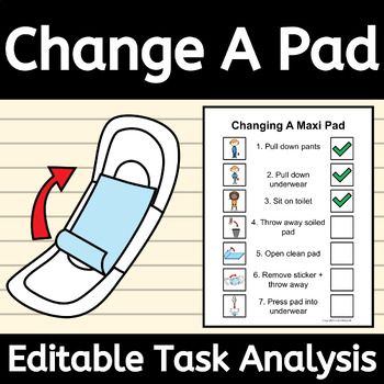 Changing A Maxi Pad Sanitary Napkin Task Analysis Visuals & Data Sheet ...