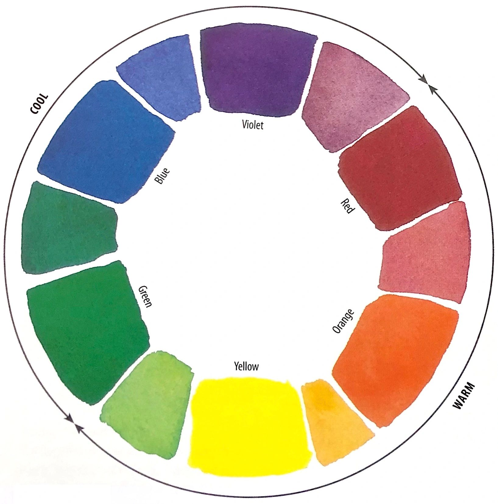 Color Wheel Complementary Colours