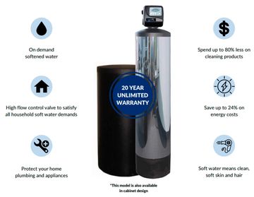 Water Softeners